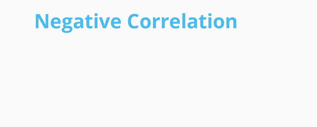 Negative Correlation | by Dale Clifford | Internet Stack | Apr, 2023 | Medium