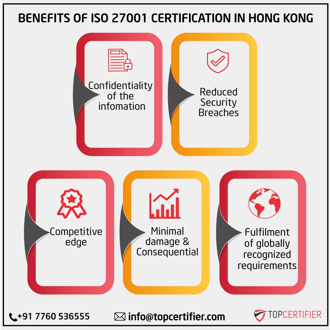 ISO 27001 Certification in Hong Kong: Safeguarding Information Security ...