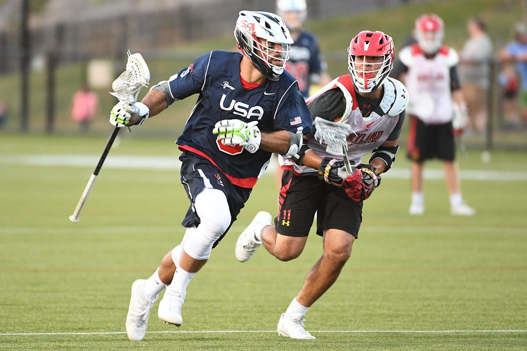 Introduction Lacrosse. Hi Future and Current Coaches of new… | by Nate ...