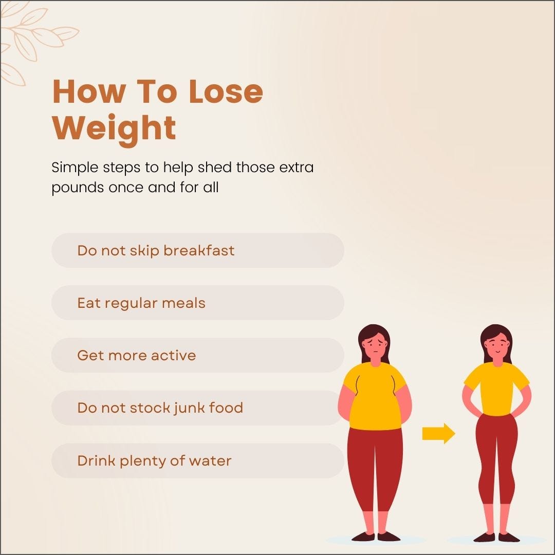 How to Lose Weight Step by Step With Pictures: Ultimate Guide | by Briangatti | Jun, 2024 | Medium