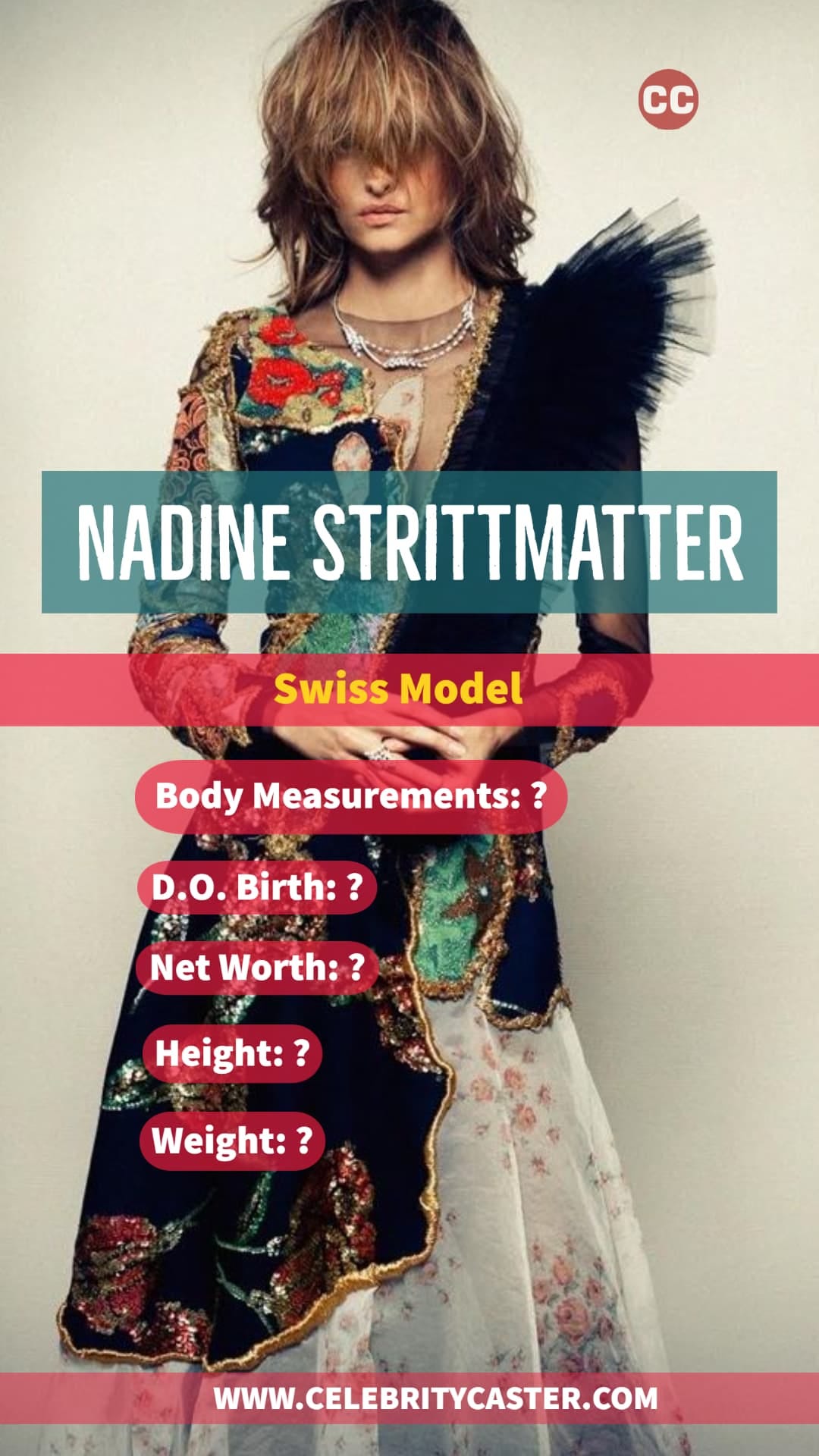 Nadine Strittmatter (Model) Height, Weight, Age, Biography, & More ...