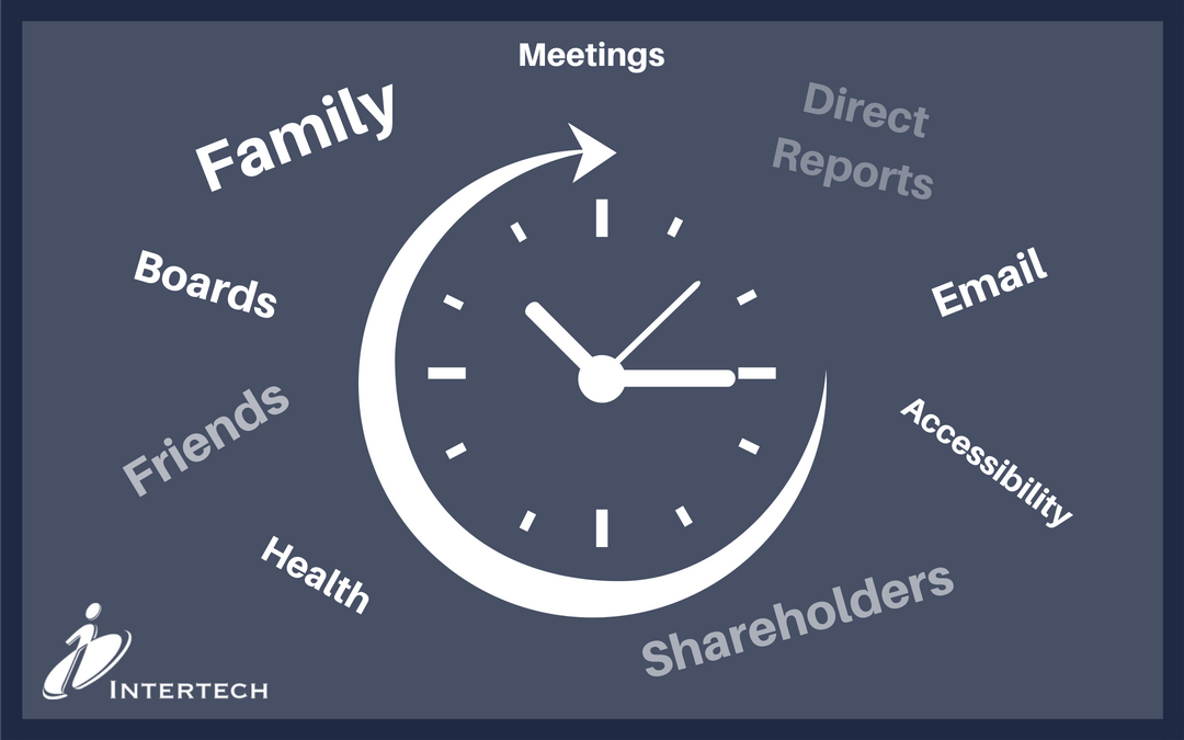 How CEOs Manage Time | by Intertech, Inc. | Medium