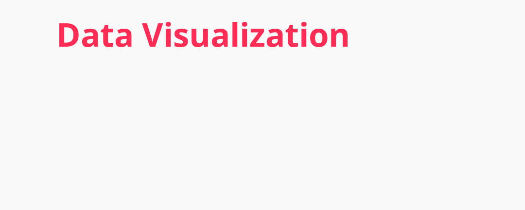Data Visualization | by Dale Clifford | Smart Sales Toolkit | Medium