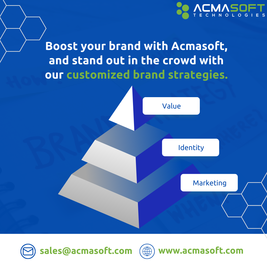 customized brand strategies - AcmaSoft Technologies - Medium