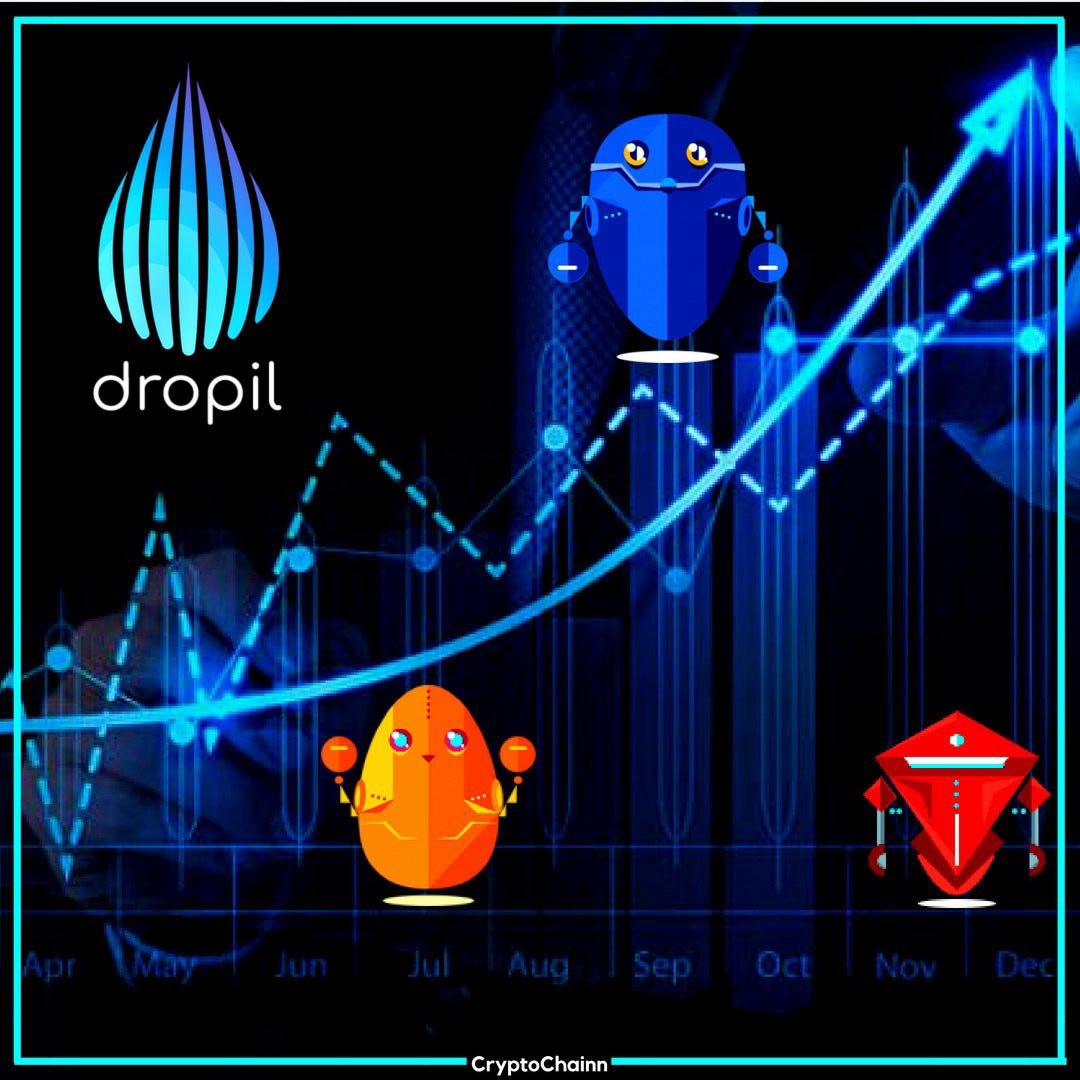 Dropil: Utility Token,EcoSystem, Products and Services | by Linggar ...
