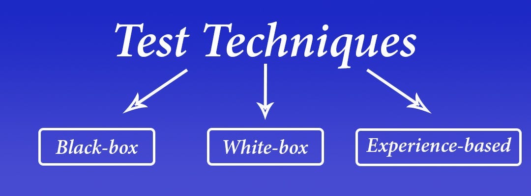 Understanding Test Techniques: Black Box, White Box, and Experience ...