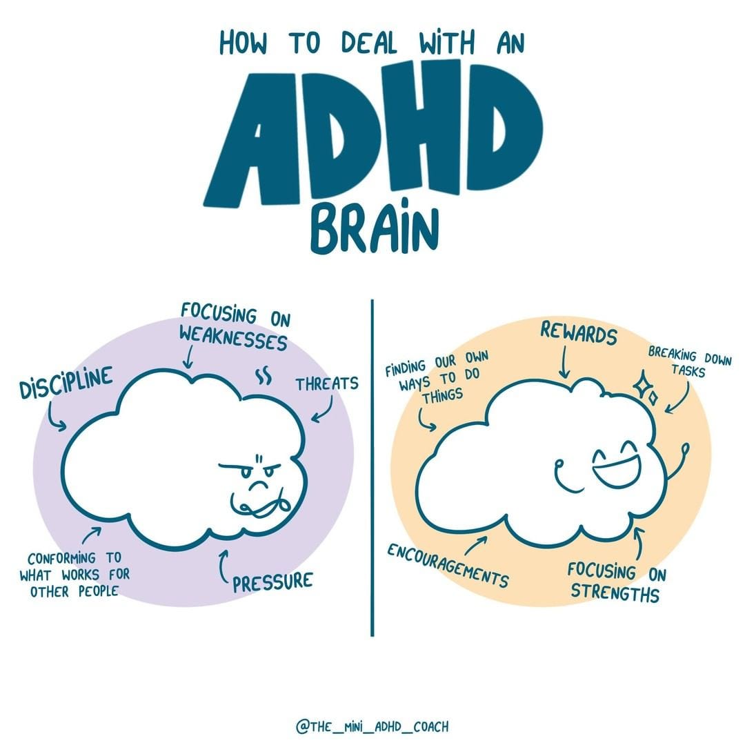 If you have ADHD, these are the only four things that will get you to ...