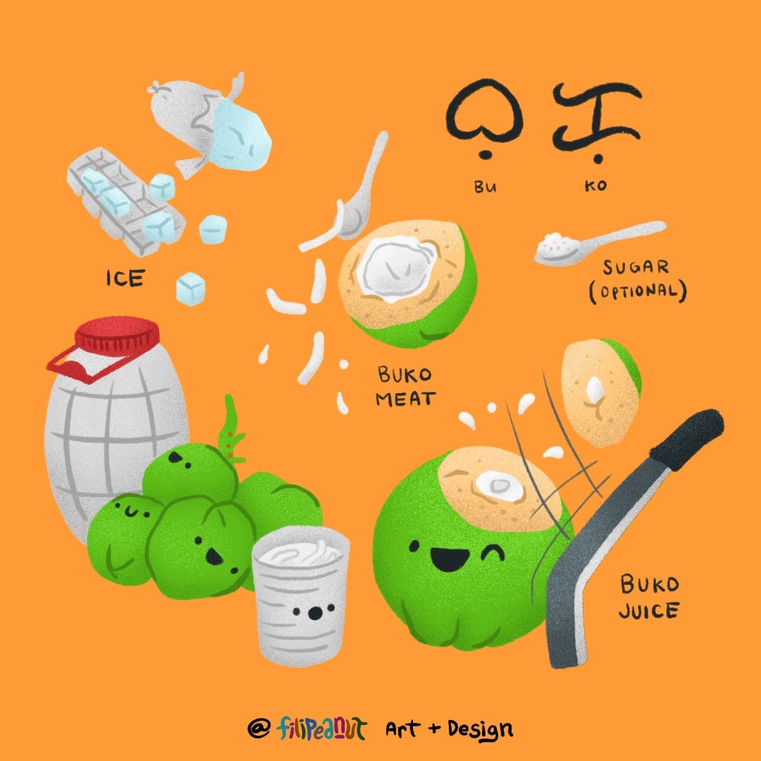 Buko juice. My go-to buko boost. | by Albert Balbutin Jr. | Medium