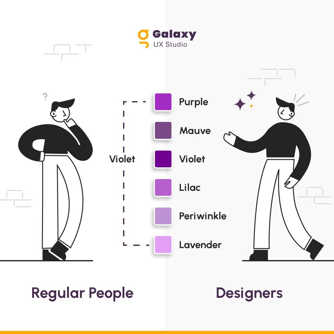 The difference between a UX designer and a common man | by Shruti ...