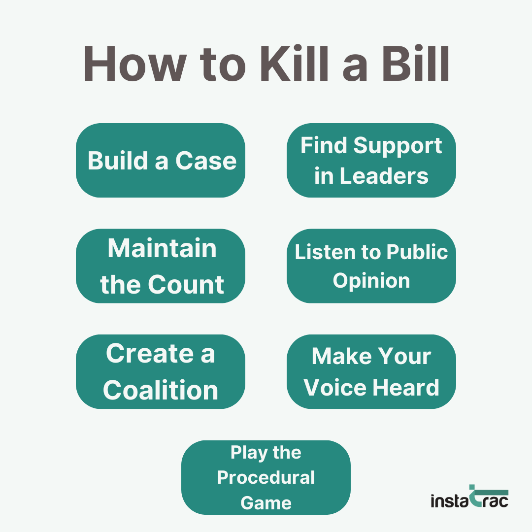 How to Kill a Bill. Since 2009 the Massachusetts… | by InstaTrac | Medium