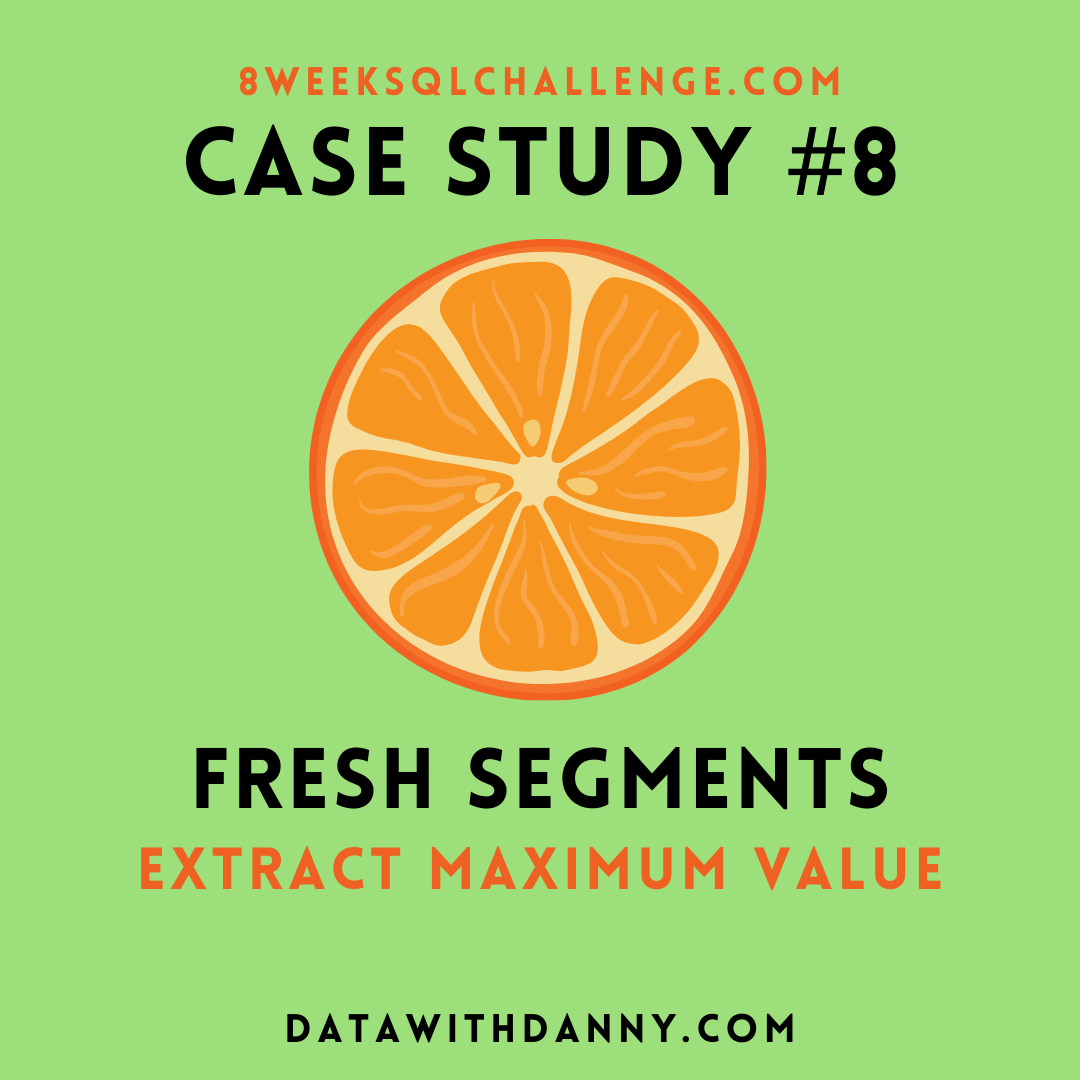 8Week SQL Challenge: Case Study #8 — Fresh Segments | by Riya Sharma ...