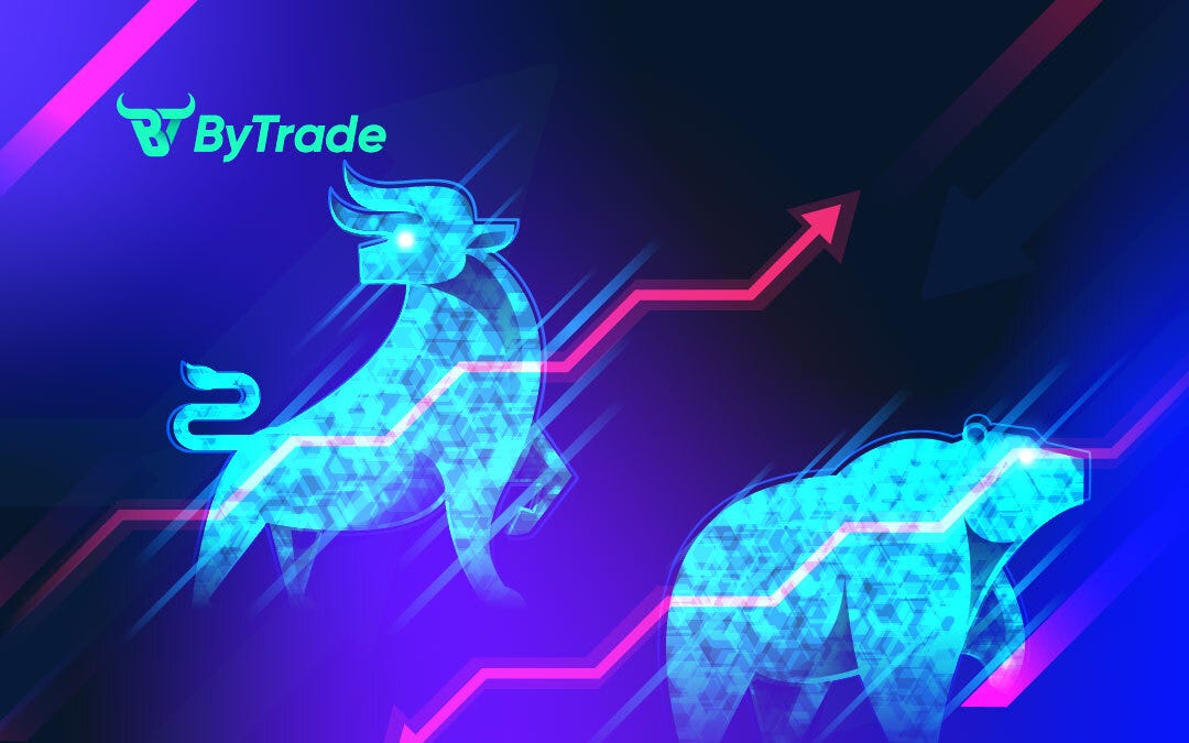 Master the Market: Unveiling Powerful Tricks to Identify Bullish and ...