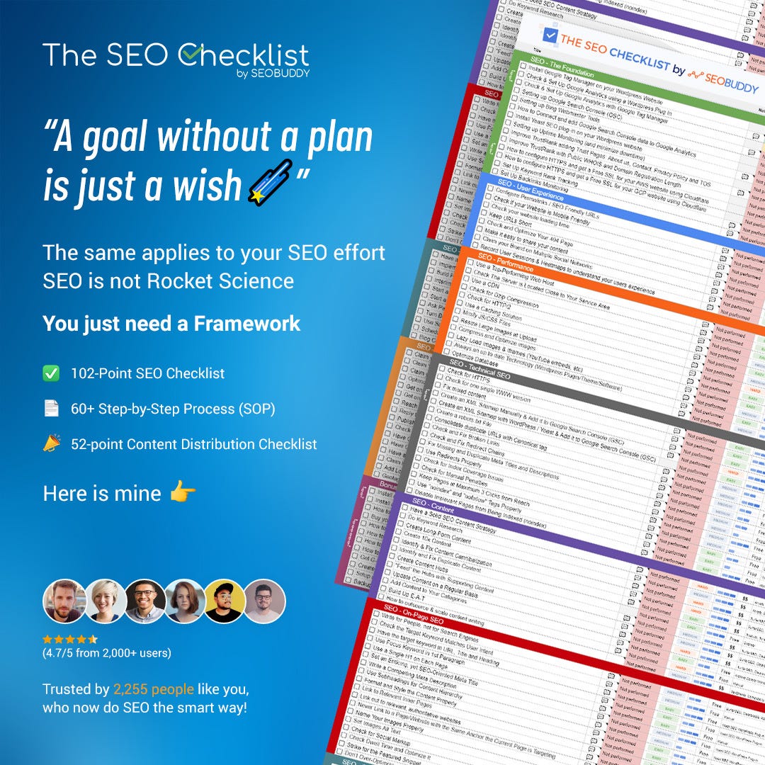 Search Engine Submission. This is called SEO Buddy Checklist | by ...
