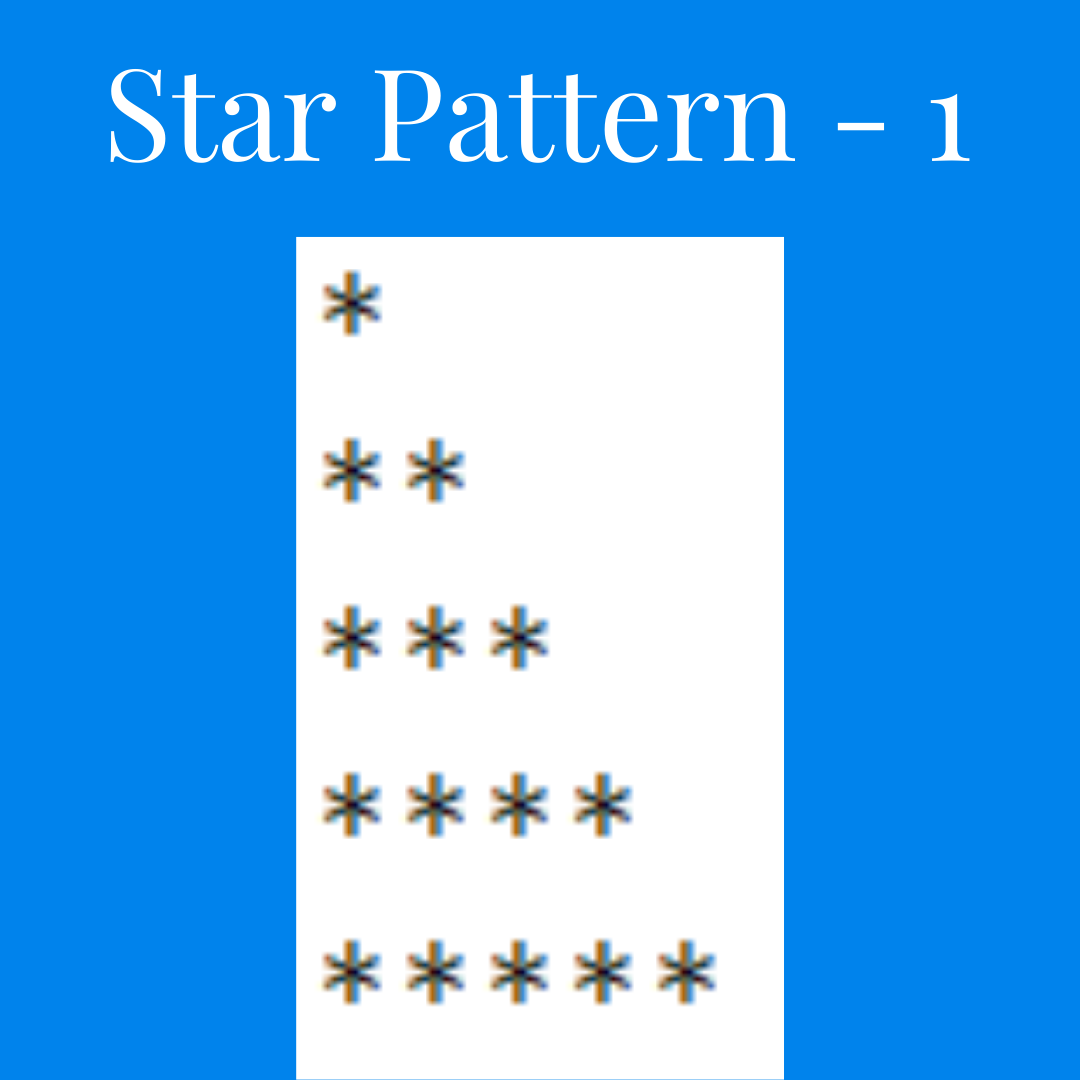 All Pattern ( 18 Patterns With Code ) | by CS IITIAN | Medium