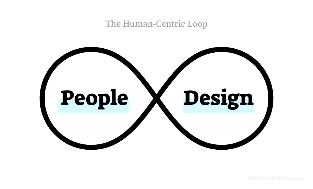 We are for the people — The age of the design culture | by Icaro Bione ...