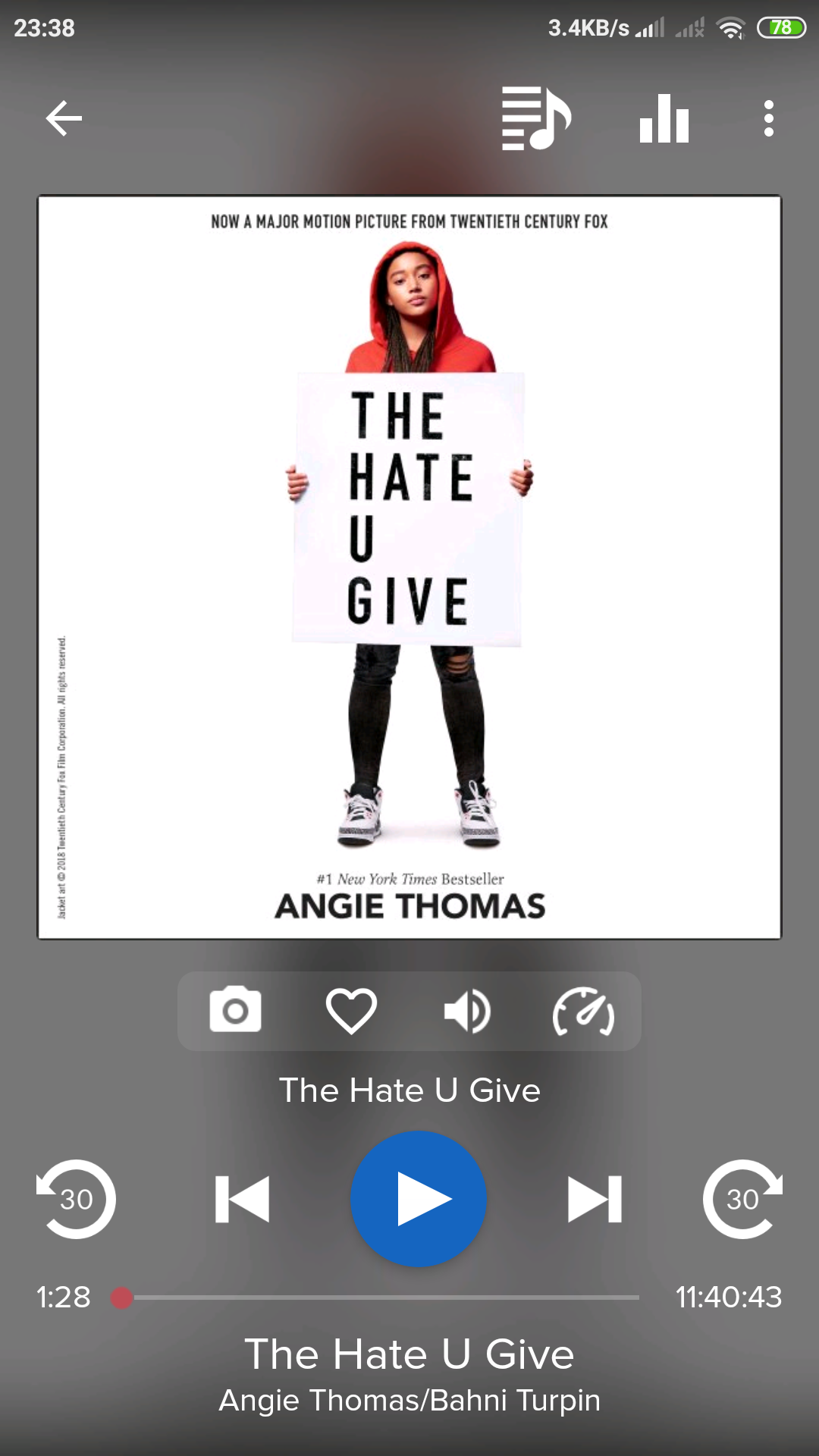 Book Review — The Hate U Give. My review of the book The Hate U Give ...