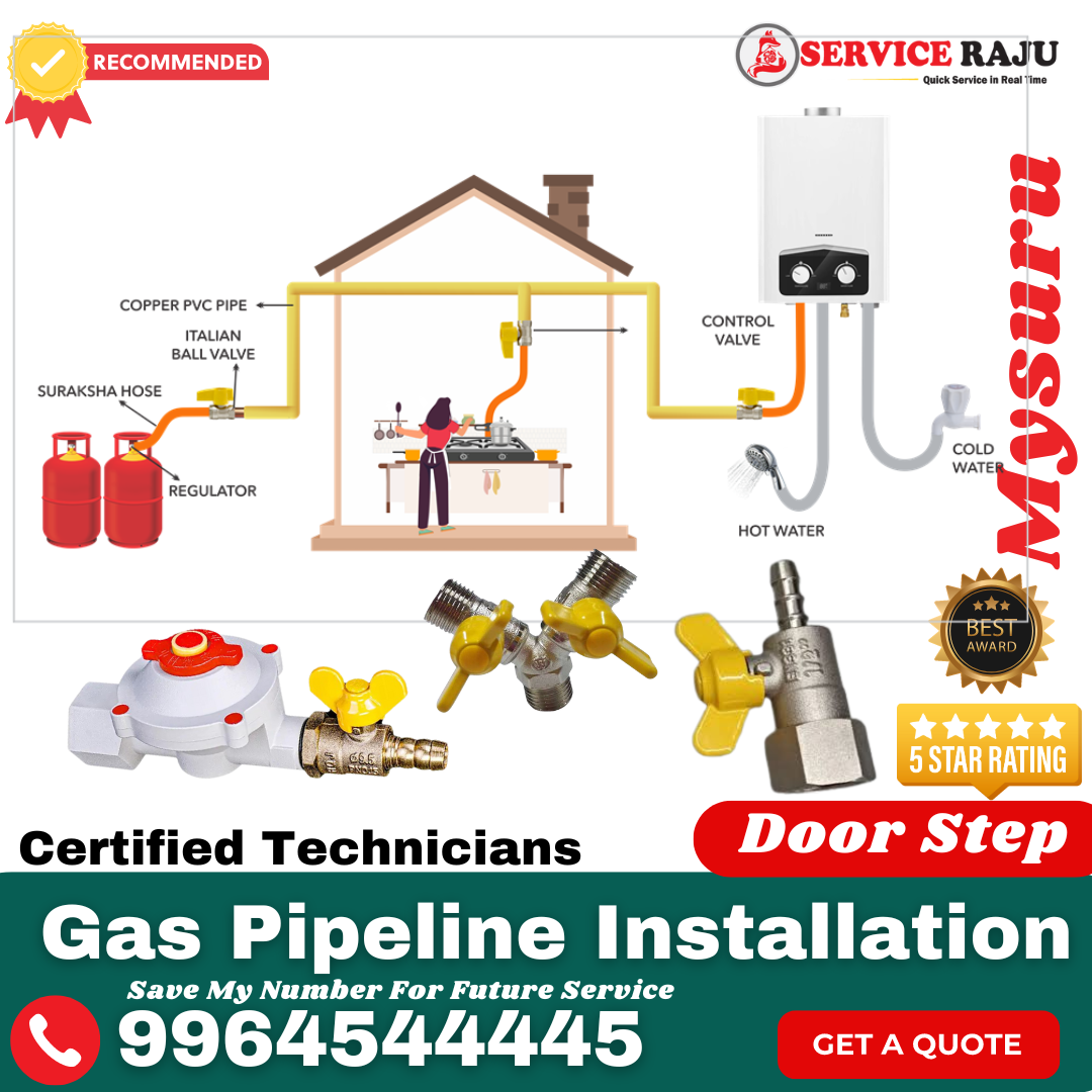 🔧 Professional Domestic Gas Pipe Line Service in Mysuru! Call ...