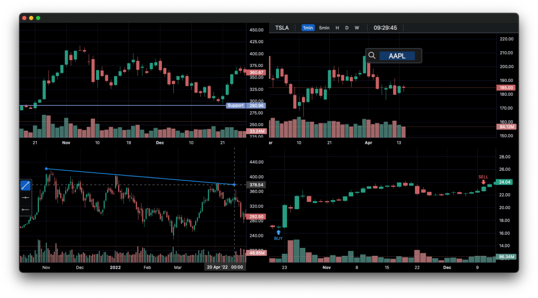lightweight-charts-python: Effortlessly Create Efficient Financial ...
