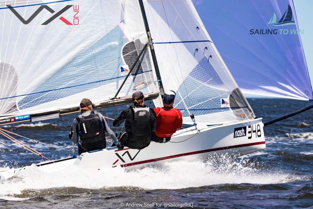 Boom Vang Basics. | by Sailing To Win - Brett Bowden | Medium