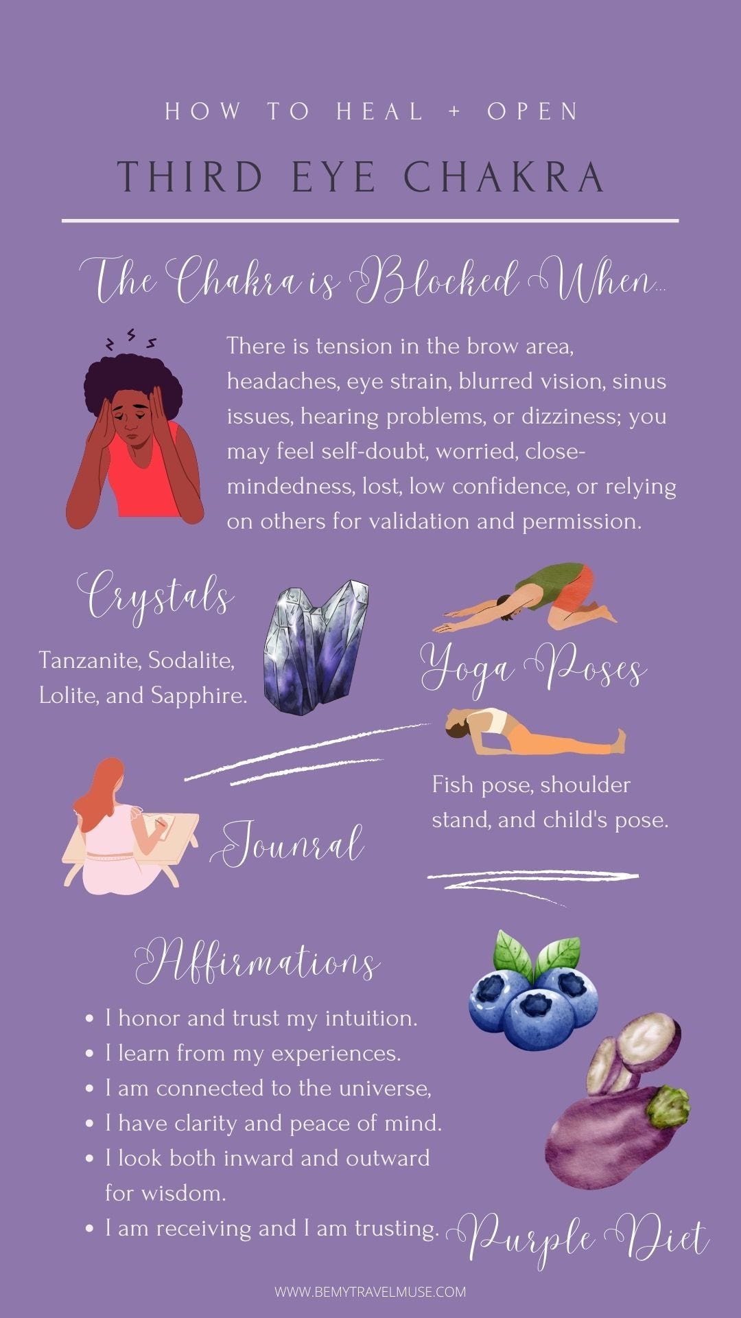 How to Open Your 3Rd Eye: Unlock Your Spiritual Vision | by Hermanscott ...