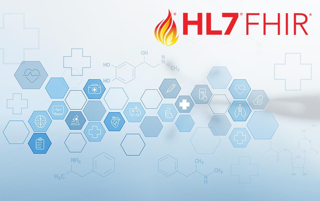 FHIR Use Case and Profile Selection | by Adam Bouras | Medium