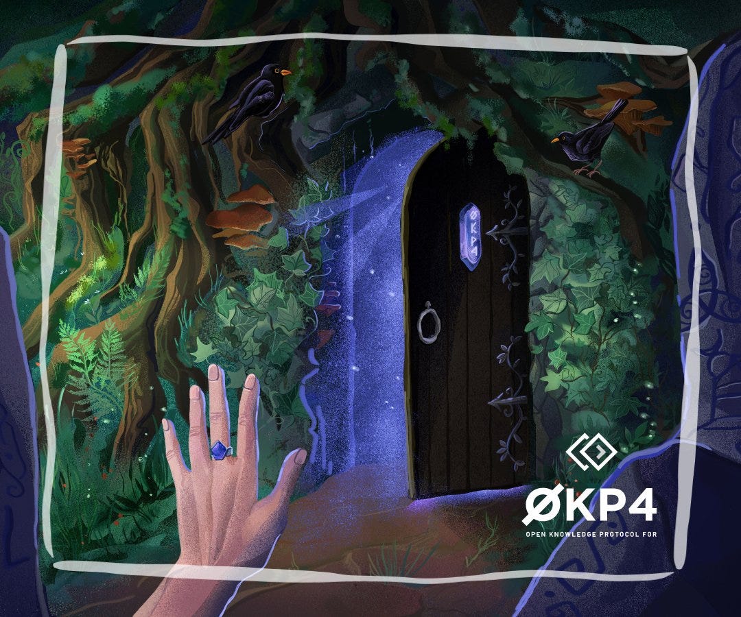 Introducing OKP4 & Rise of the Dataverse | by Saratoga | Medium