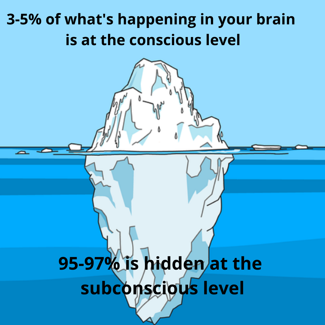 Do you want to stress less at work and live more? Let’s look at ...