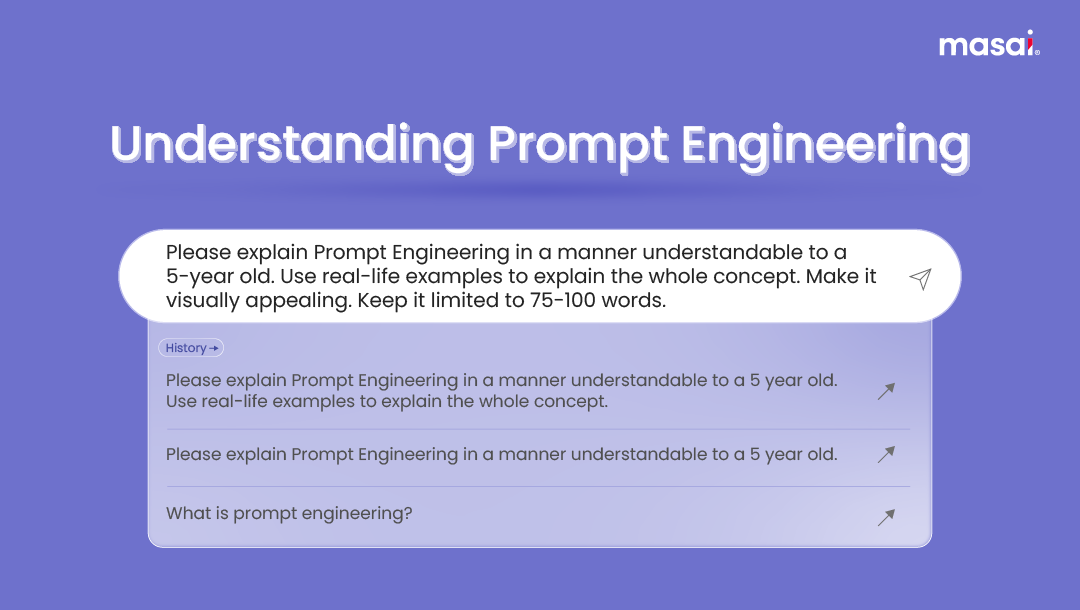 The Art and Science of Prompt Engineering 2024 | by Stefano Cappellini | Medium