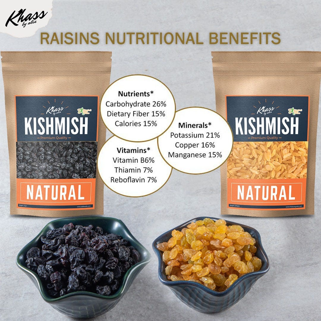 kishmish benefits - Aliz Foods - Medium