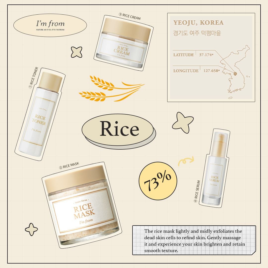 Rice Toner Intro. Rice toner is a type of skincare… | by Positive ...