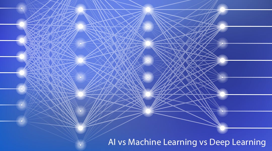 Disentangling AI, Machine Learning, and Deep Learning | by James ...