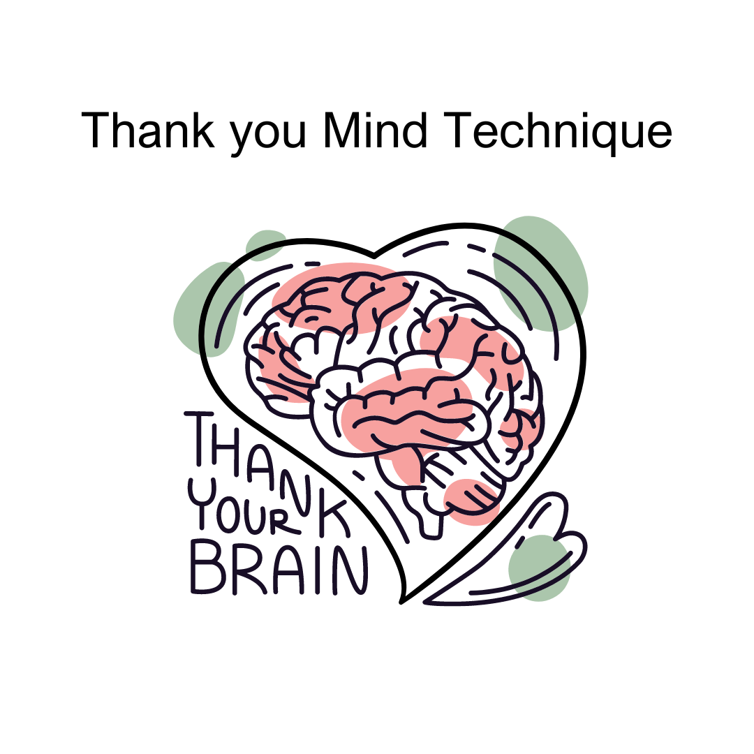 Thank You Mind, Technique. For most of my life, I’ve been… | by Mehnaz ...
