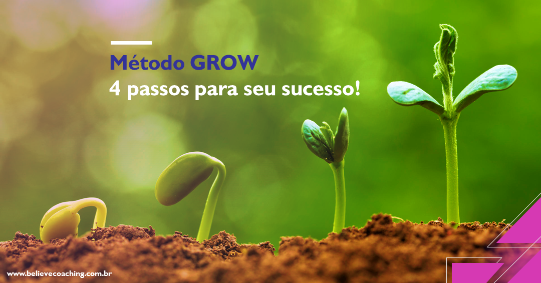 Método GROW: 4 passos para seu sucesso! | by Tiago Believe | Medium