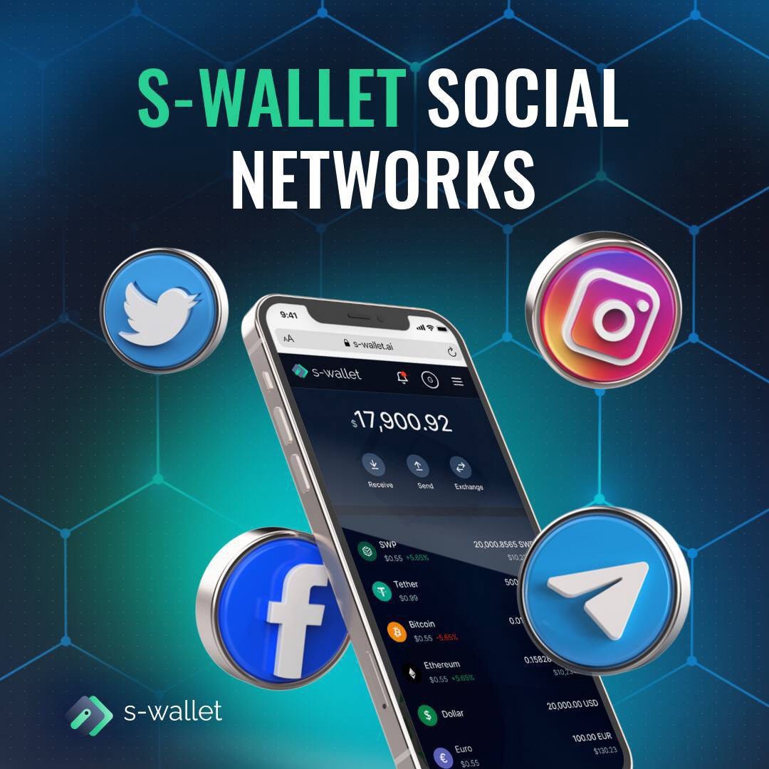 HOW I FOUND OUT ABOUT SWALLET AND STARTED USING THE PLATFORM. | by ...