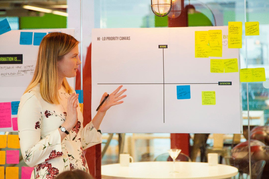 Creativity is thinking up new things, innovation is doing new things ...