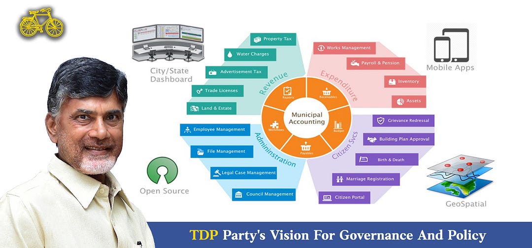 TDP Party’s Vision For Governance And Policy | by Sirigiri Seo | Nov ...