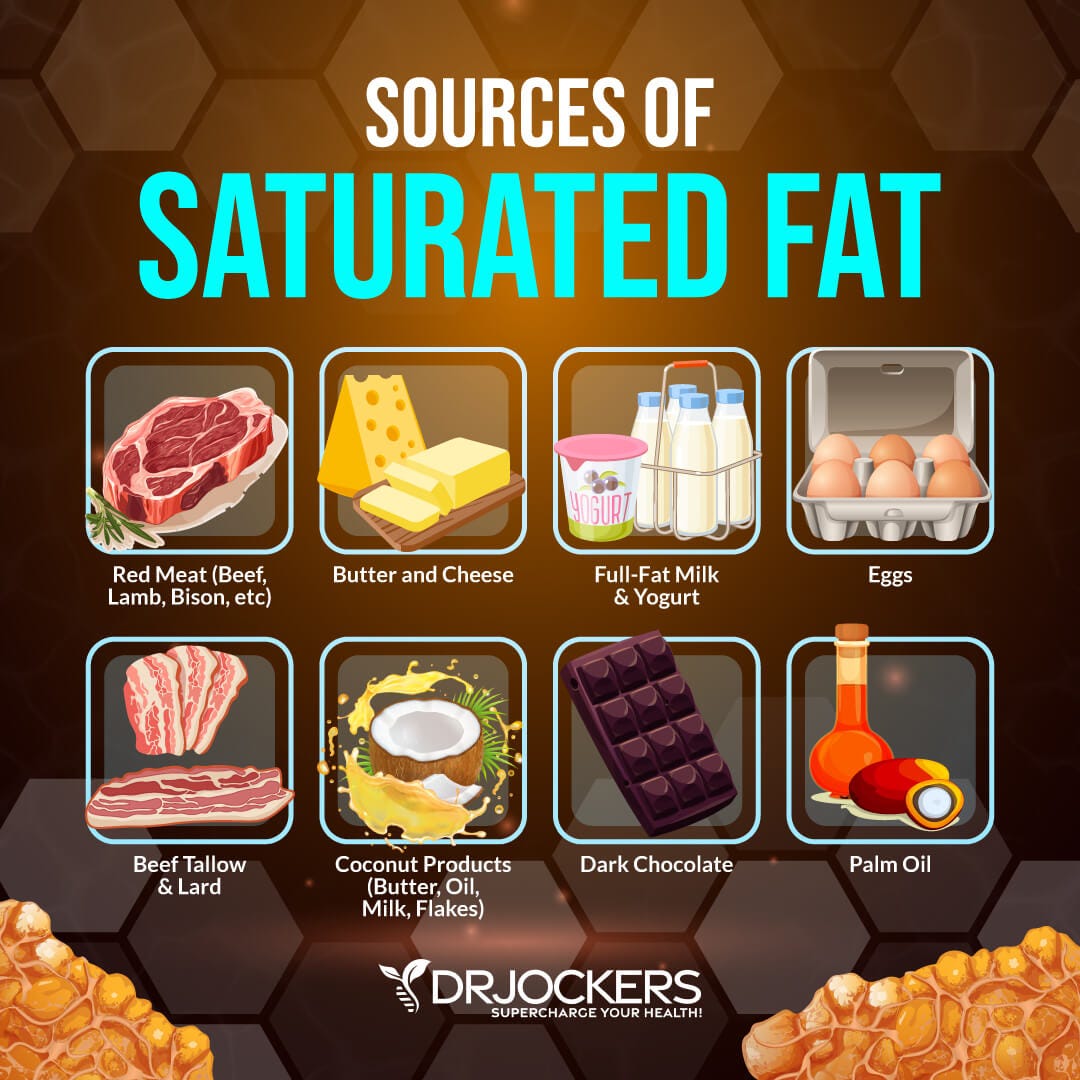 “Stop Blaming the Butter: The Science of Saturated Fat and Heart Health ...