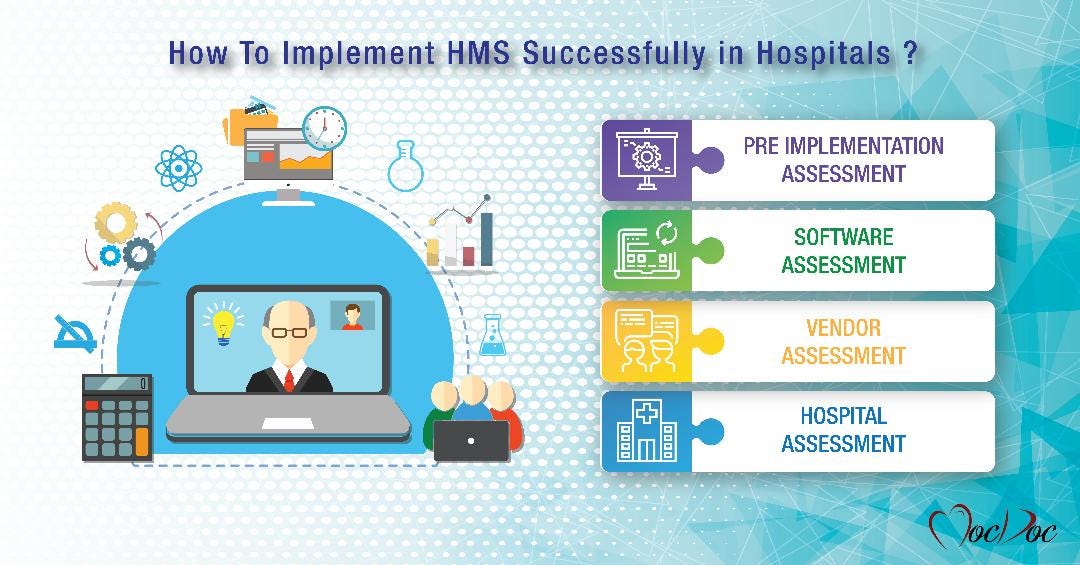 How to Implement HMS Successfully in Hospitals? | by MocDoc | Medium