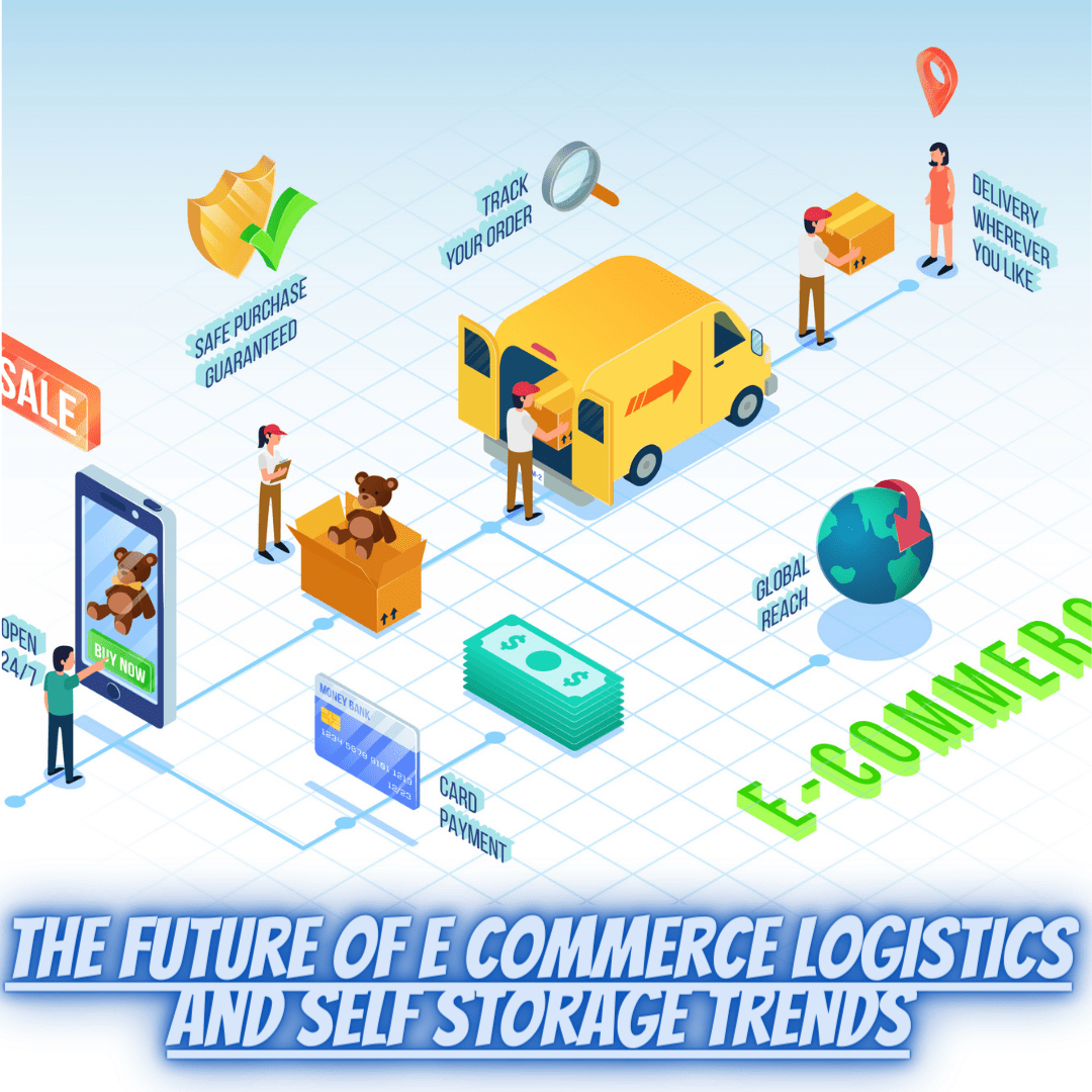 The Future of E commerce Logistics and Self Storage Trends | by ...