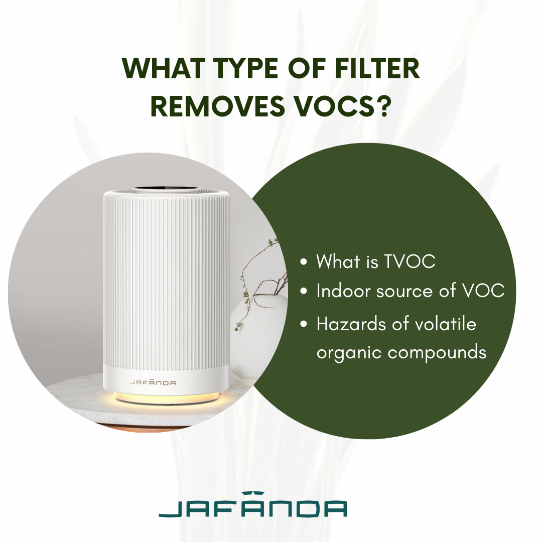 What Type of Filter Removes VOCs - Glenda Wood - Medium