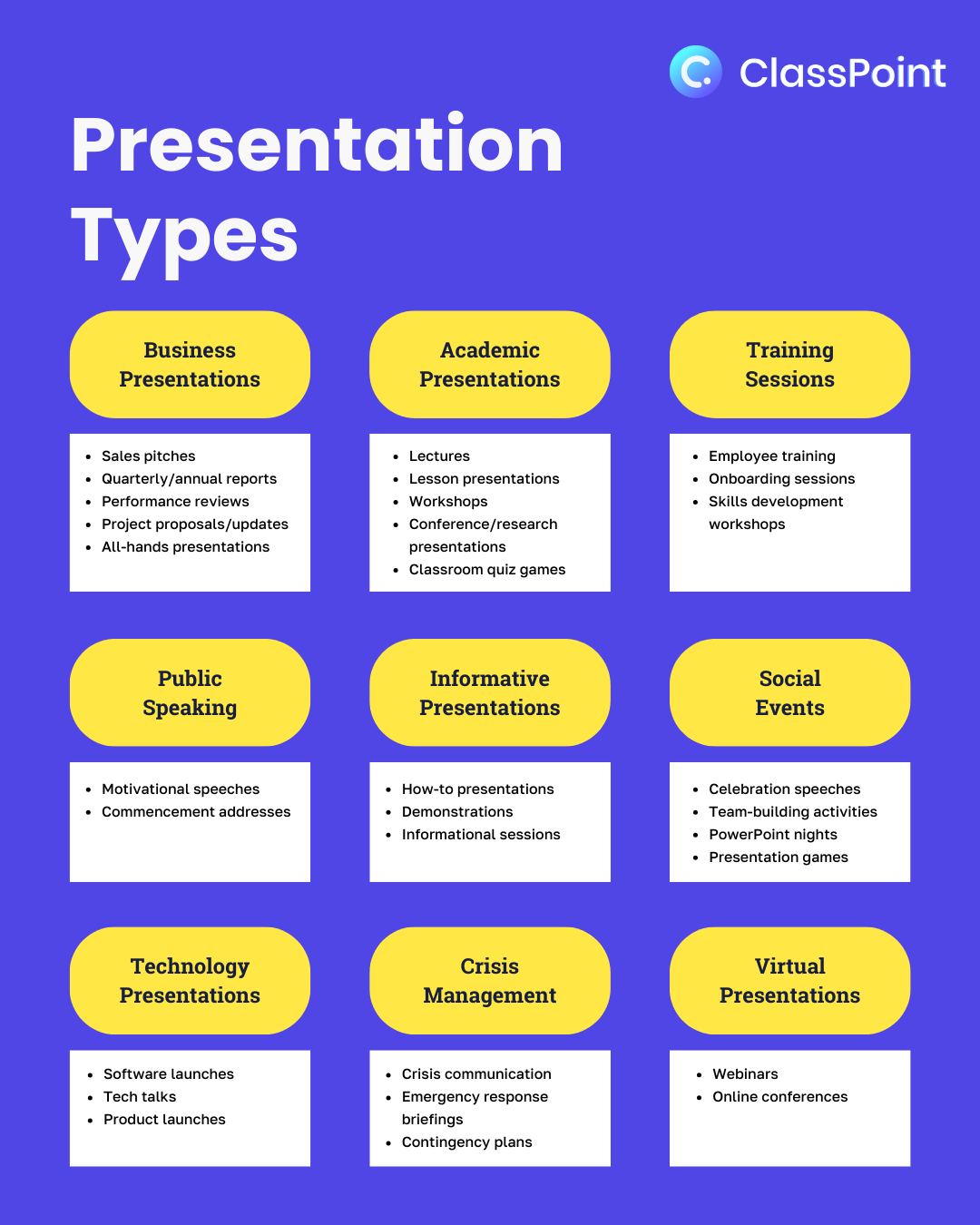 350 Top Q&A Questions to Expect for Any Presentations (Save Them Now ...