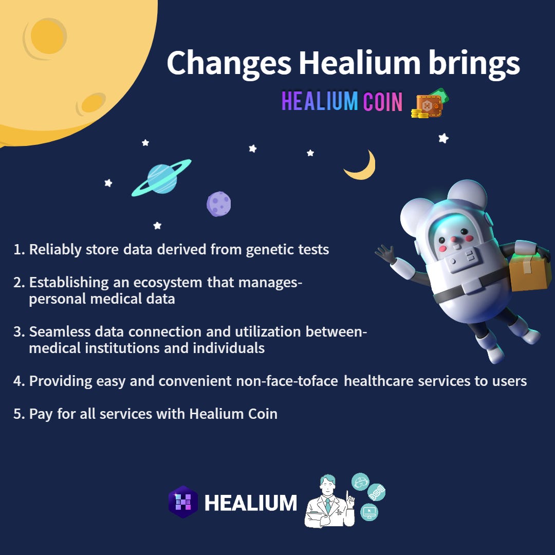 Changes brought by HEALIUM | by Healium Official | Medium