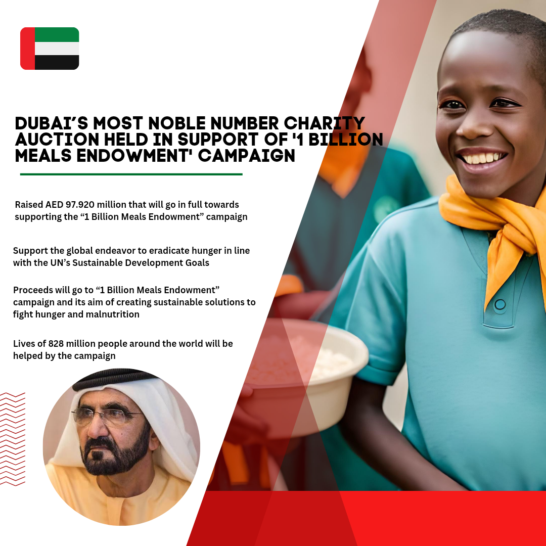 REAFFIRMING UAE’S COMMITMENT TO HUMANITARIAN AID AND RELIEF AID FOR ALL ...