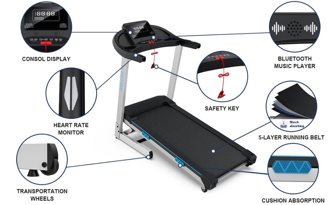 INTRODUCING THE WELL FIT TREADMILL | by Nurudeenafeez | Feb, 2024 | Medium