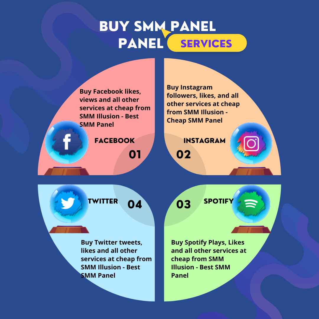 Best SMM Panel - Smmillusionindia - Medium