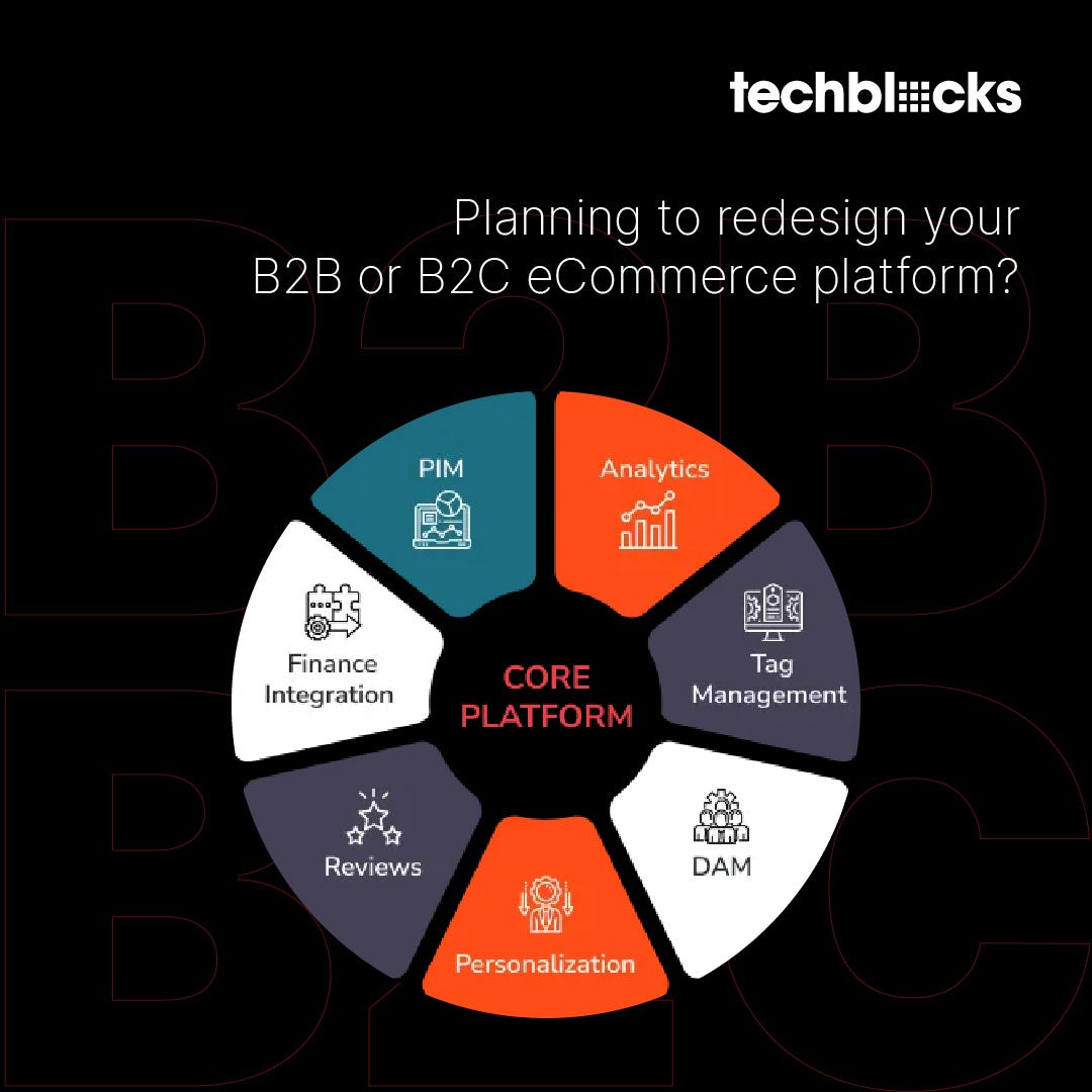 Software Engineering for Retail - TechBlocks - Medium