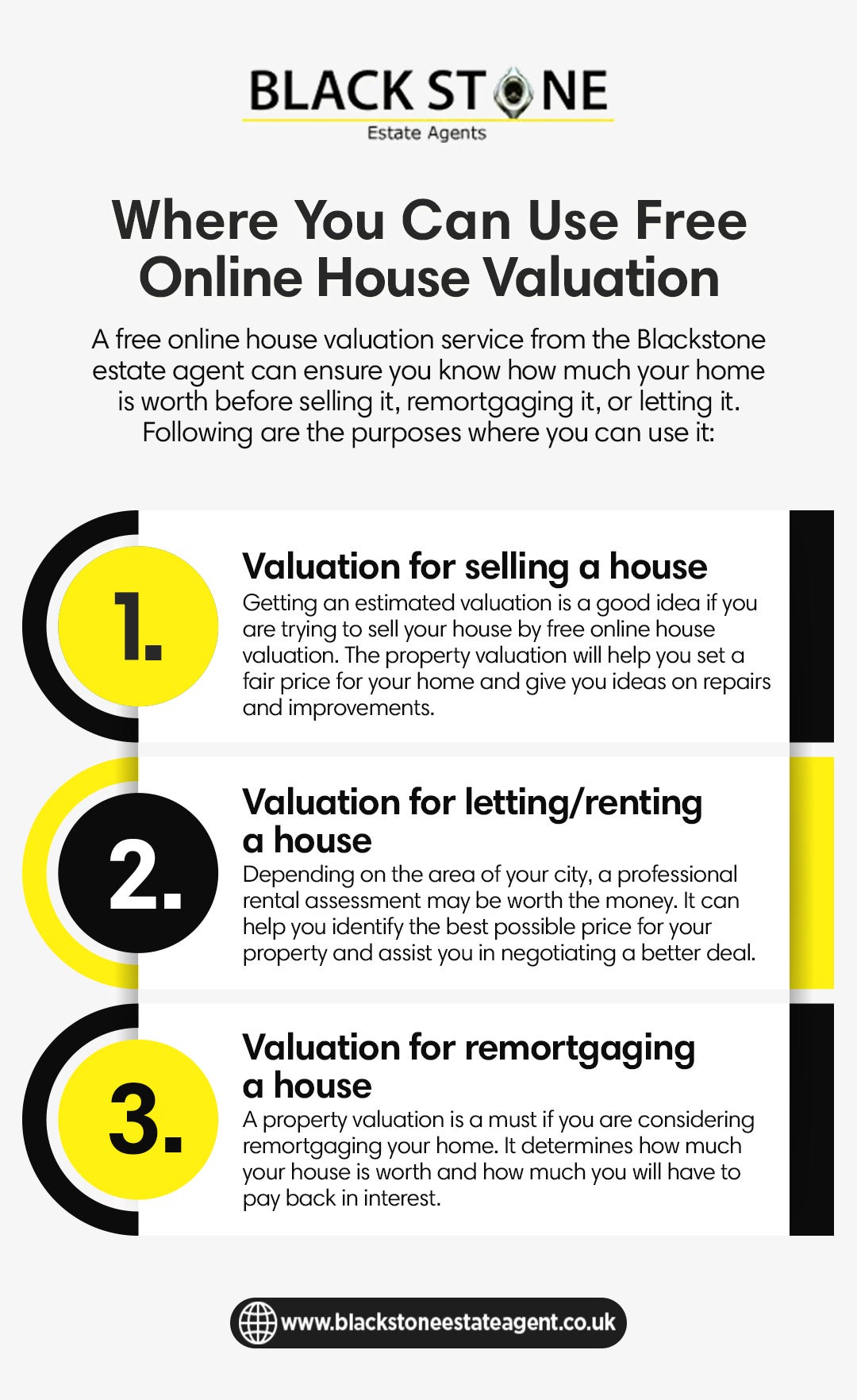 Guide on Free Online House Valuation - Michael David - Medium
