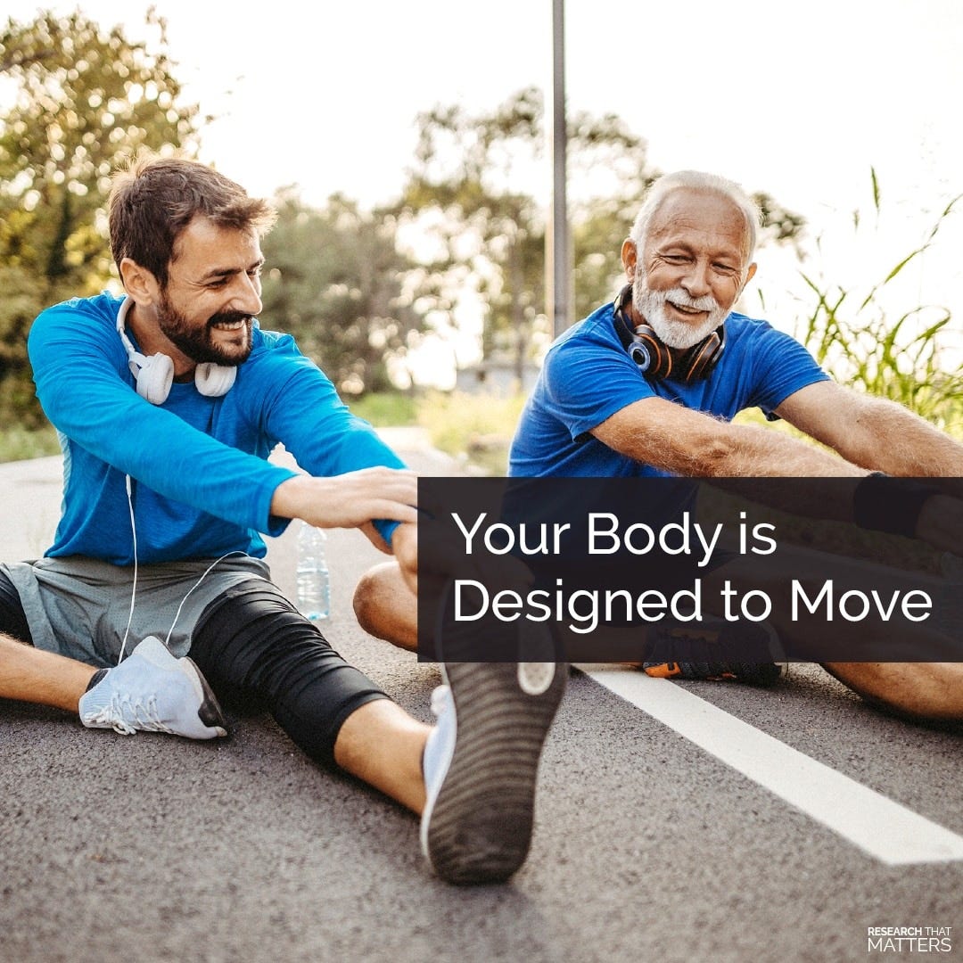 Your Body is Designed to Move. Movement is medicine. Visit our clinic ...