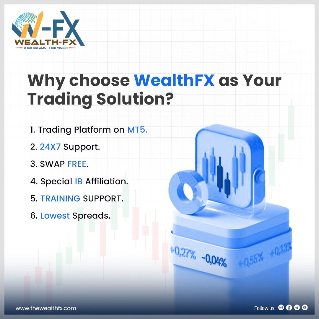 Choose WealthFX for Your Trading Journey: Experience Professionalism, Reliability, and Success ...