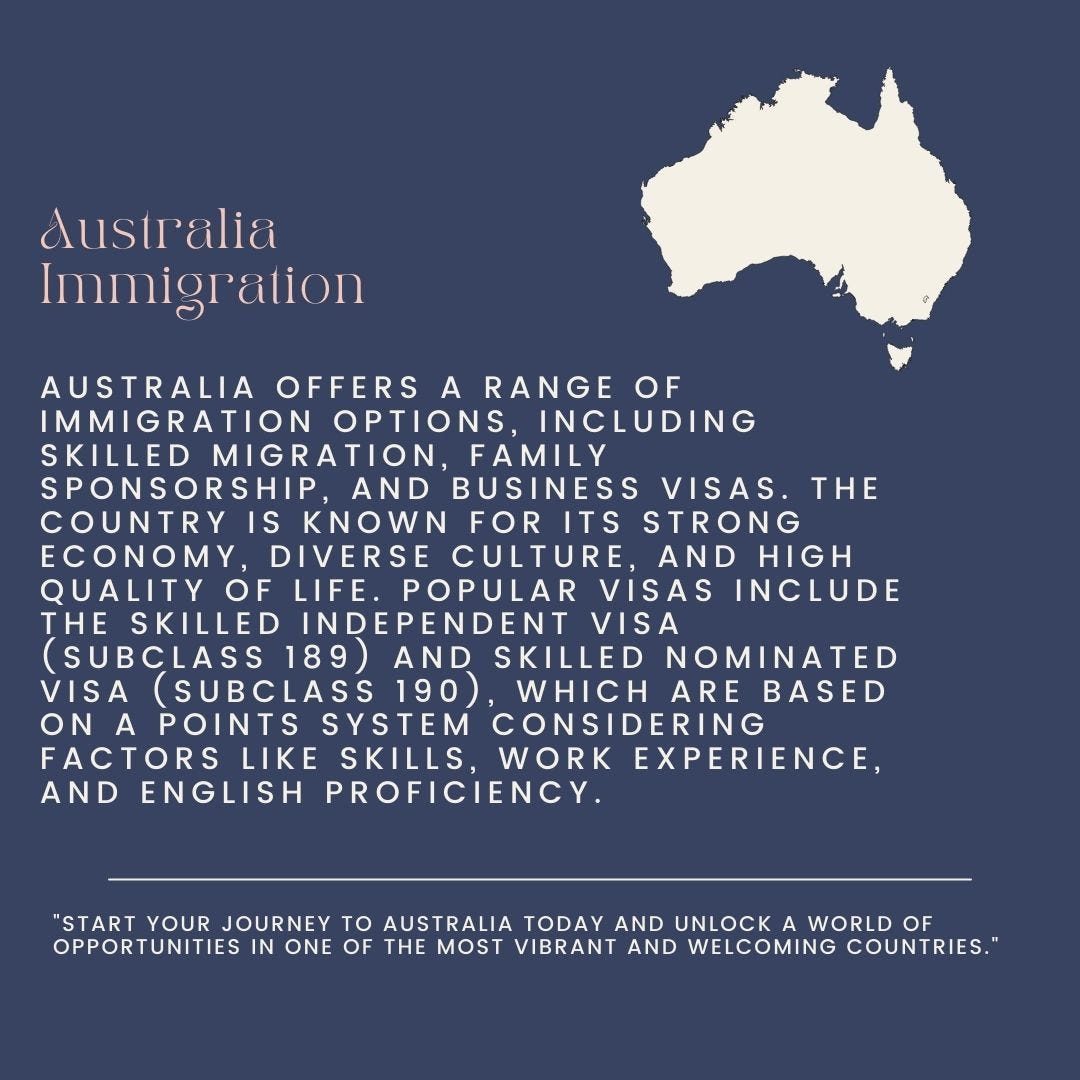 Australia Immigration. Australia Immigration: A Comprehensive… | by ...